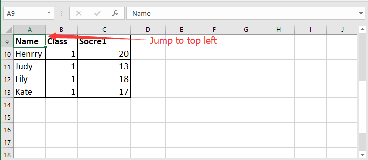 How To Display The Active Cell In Top Left In Excel Screen how-to-display-the-active-cell-in-top-left-in-excel-screen