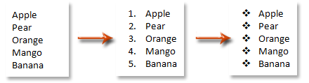 How to insert a bullet or numbering list in Outlook?