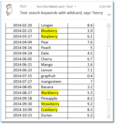 How to search (partial word) with wildcard in Outlook?