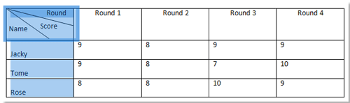 How To Autonumber Table s Columns Or Rows In Word 