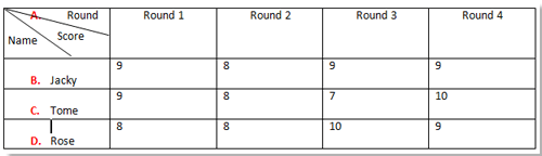 How to autonumber table’s columns or rows in Word?