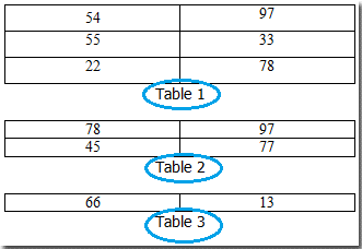 How to quickly convert field codes to plain text in Word