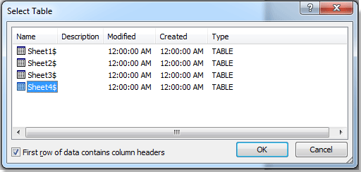 How to create and print envelopes from the mailing list in Word?
