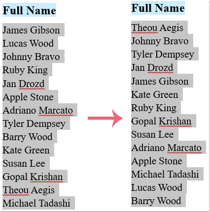 How to sort full names alphabetically by last name in Word document?