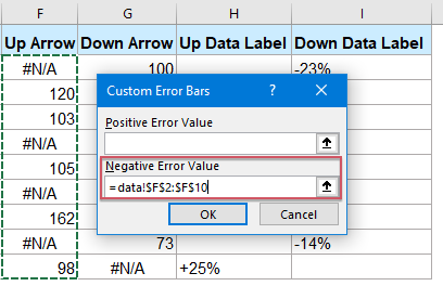Create arrow variance chart In Excel