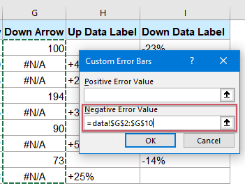 Create arrow variance chart In Excel