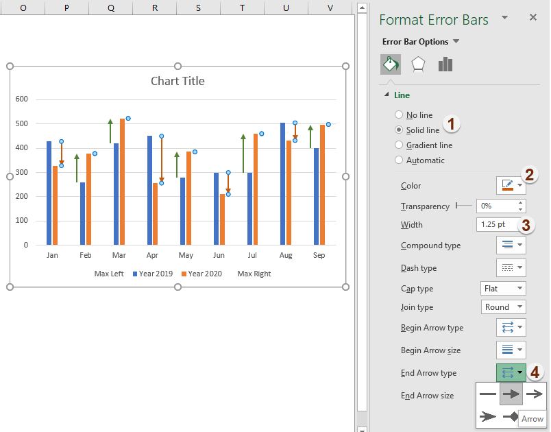Create arrow variance chart In Excel
