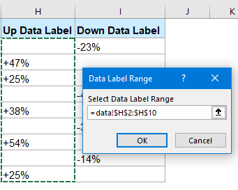 Create arrow variance chart In Excel