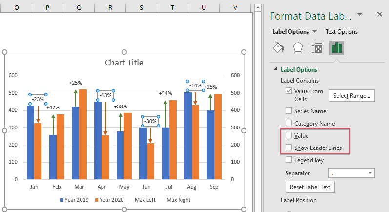 Create arrow variance chart In Excel