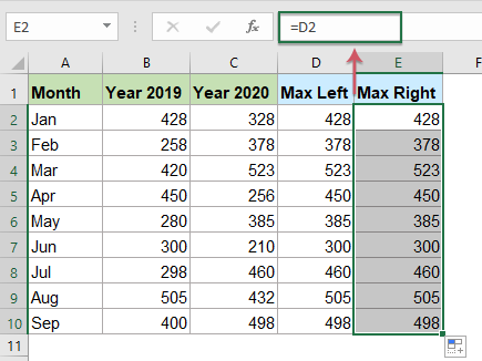 Create arrow variance chart In Excel