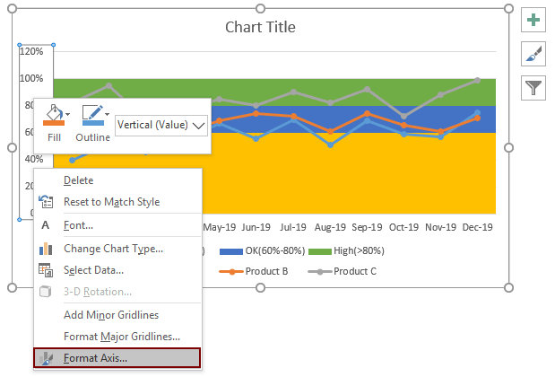 Create A Band Chart In Excel