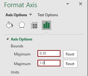 Create A Band Chart In Excel