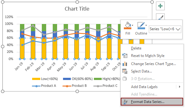 Create A Band Chart In Excel