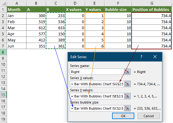 Create a bar with bubbles chart in Excel