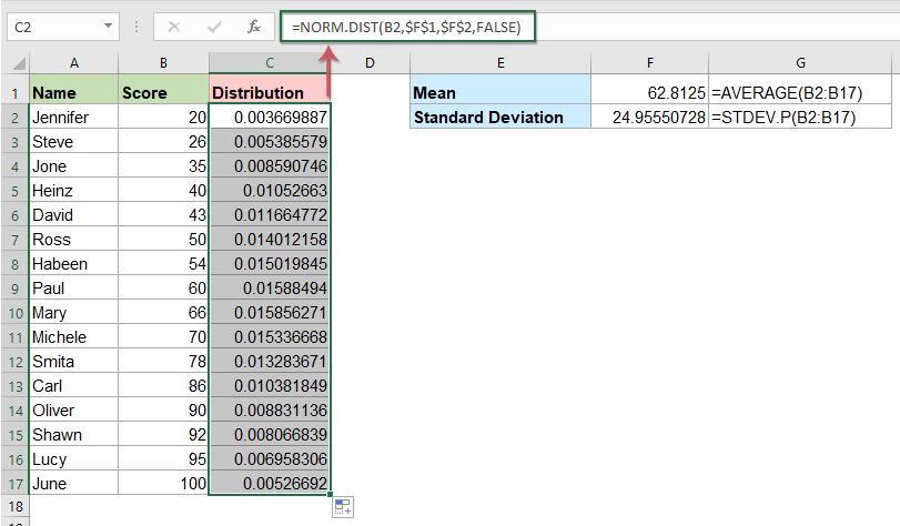 Create bell curve chart in Excel
