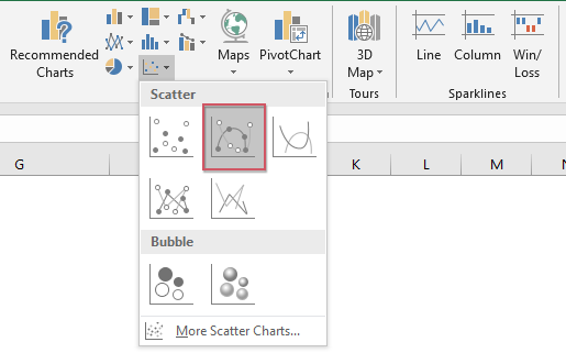 Create bell curve chart in Excel