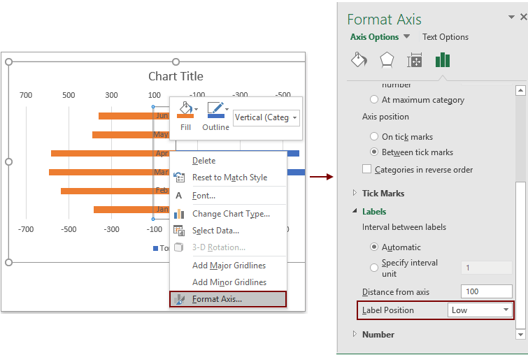 Create a bidirectional bar chart in Excel