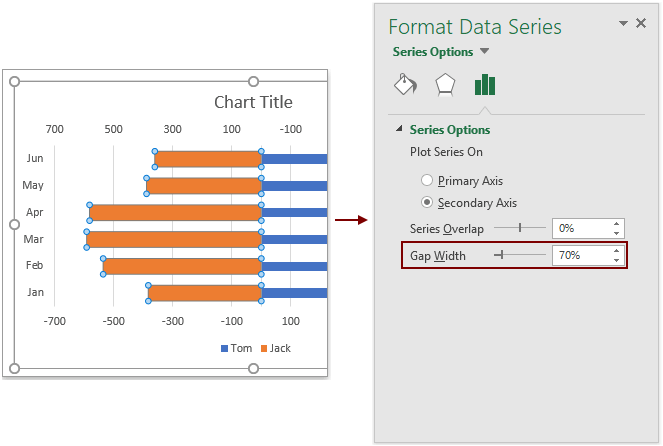Create a bidirectional bar chart in Excel