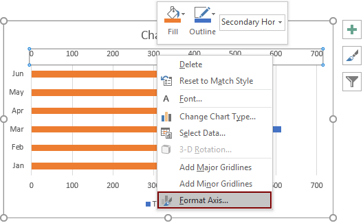 Create a bidirectional bar chart in Excel