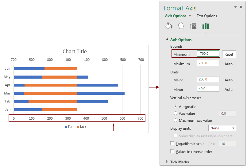 Create a bidirectional bar chart in Excel