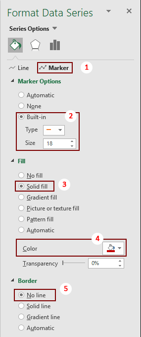 Create a Bullet chart in Excel