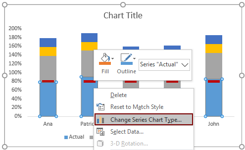 Create a Bullet chart in Excel