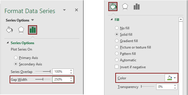 Create a Bullet chart in Excel