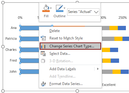 Create a Bullet chart in Excel