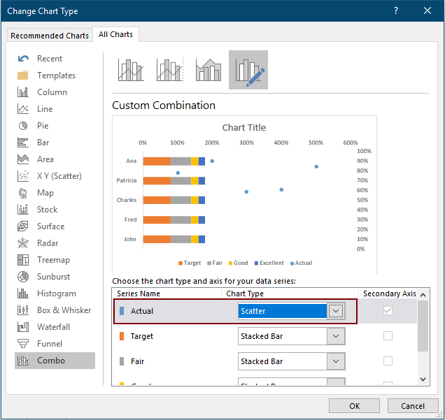 Create a Bullet chart in Excel
