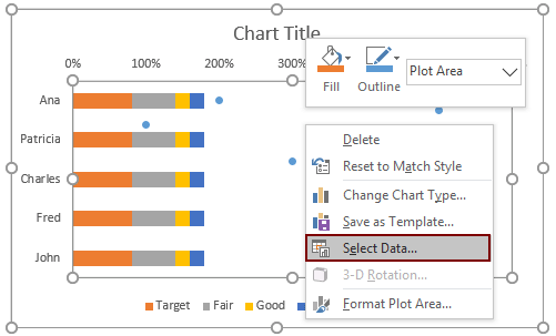 Create a Bullet chart in Excel