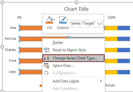Create a Bullet chart in Excel