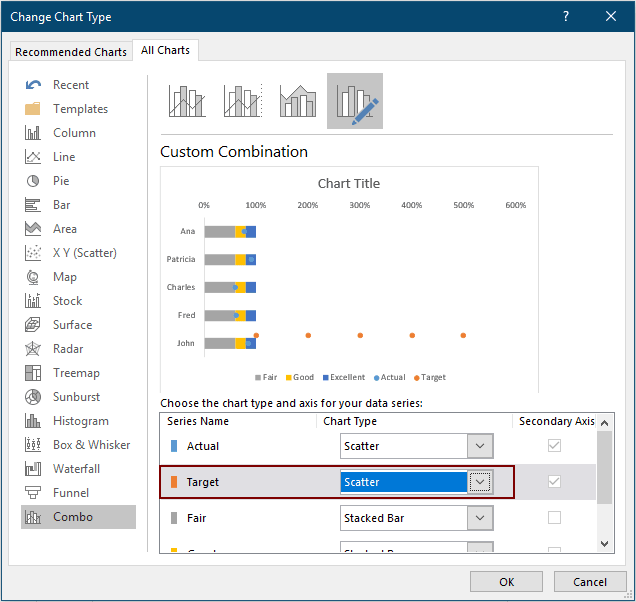 Create a Bullet chart in Excel