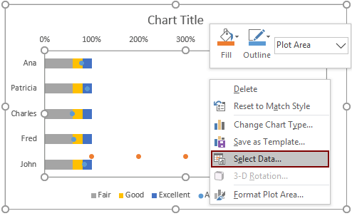 Create a Bullet chart in Excel