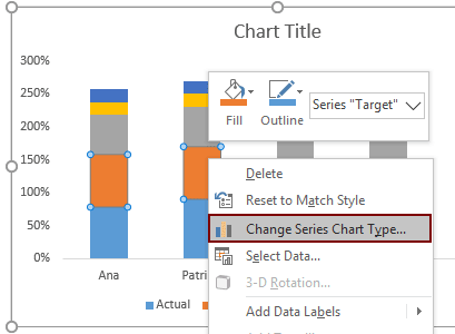 Create a Bullet chart in Excel