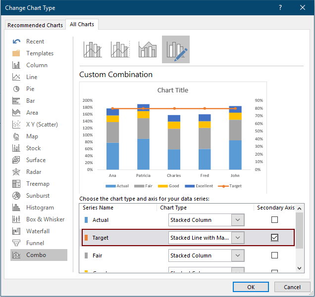 Create a Bullet chart in Excel