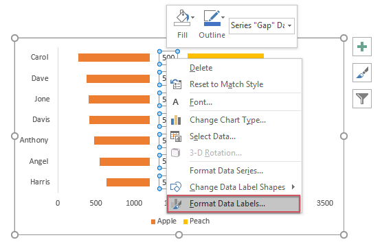 Create butterfly chart in Excel