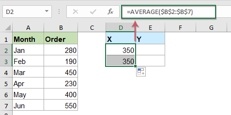 Create Chart With Average / Target Line In Excel