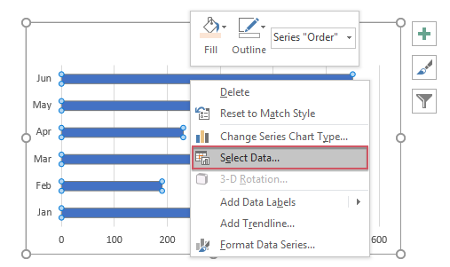 Create Chart With Average / Target Line In Excel