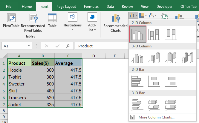 Create Chart With Average / Target Line In Excel