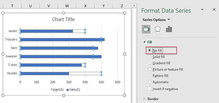 Create Chart With Average / Target Line In Excel