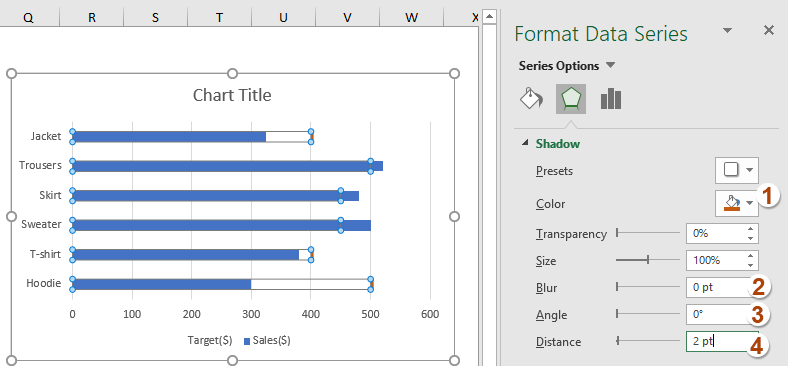 Create Chart With Average / Target Line In Excel