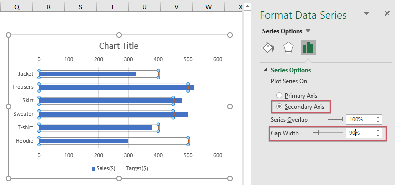 Create Chart With Average / Target Line In Excel