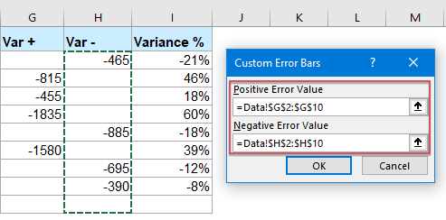 Create a column chart with percentage change in Excel