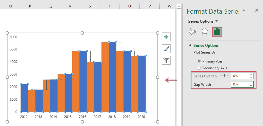 Create a column chart with percentage change in Excel
