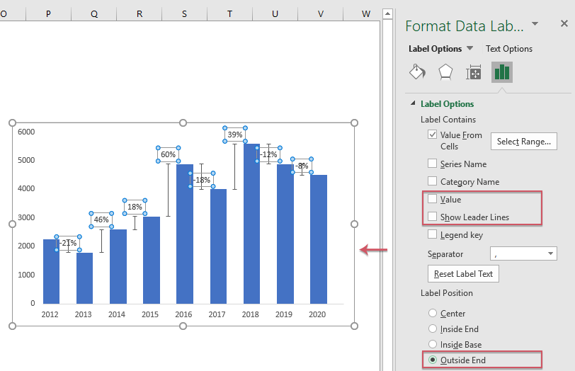 Create a column chart with percentage change in Excel