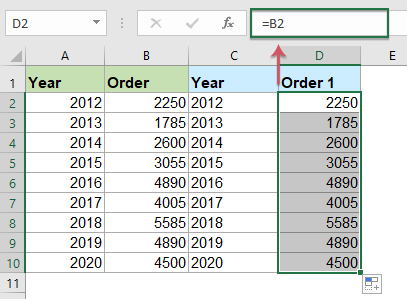 Create a column chart with percentage change in Excel