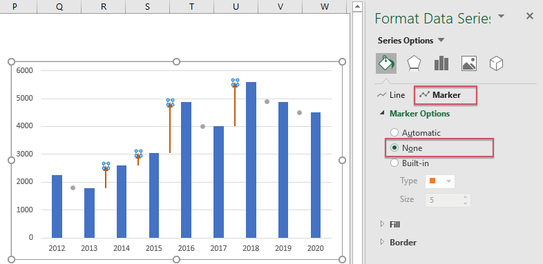 Create a column chart with percentage change in Excel