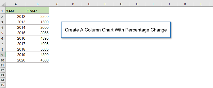 Create a column chart with percentage change in Excel