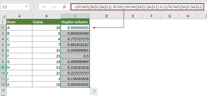 Create a dot plot chart in Excel