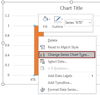 Create a dot plot chart in Excel